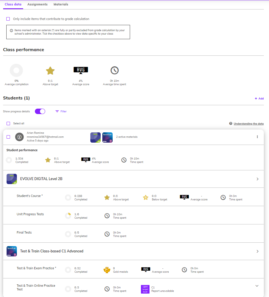Can I View Class Data For My Class Based On Its Grade Customisation